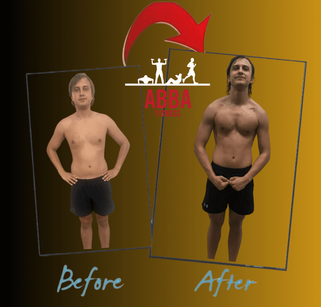 Success Stories | Abba Fitness